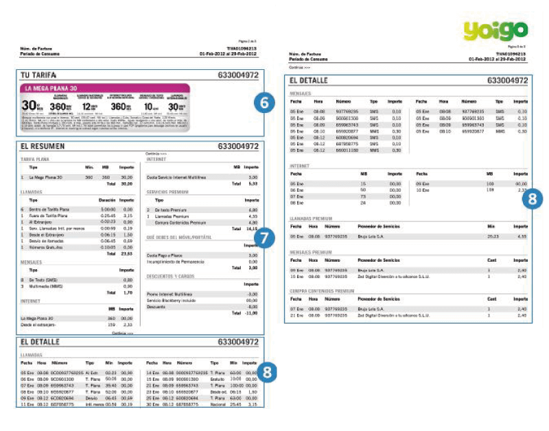 Factura Yoigo: consulta tus consumos